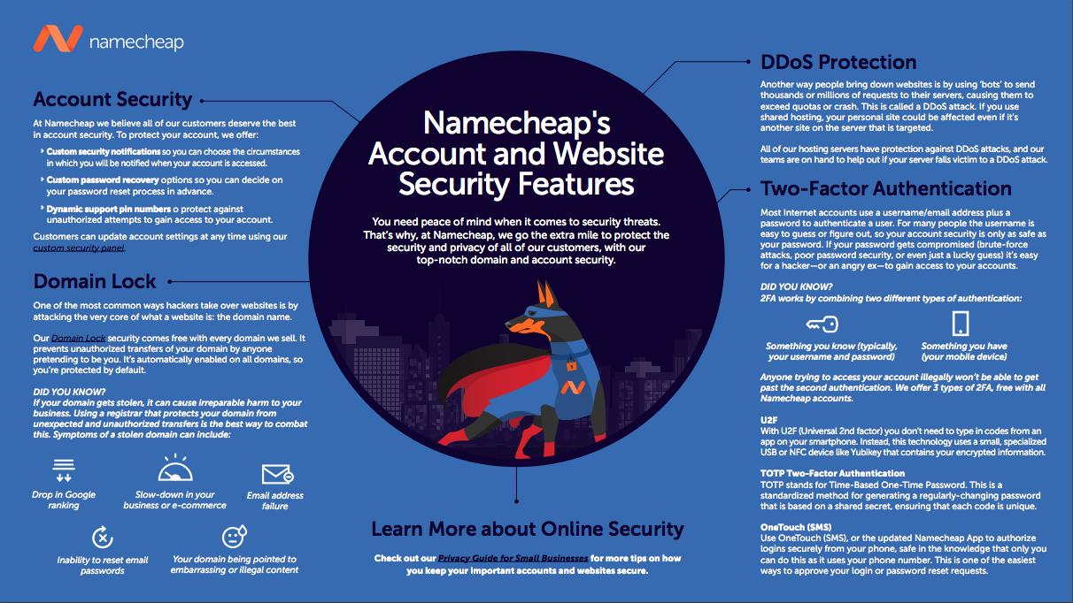 Namecheap's Account and Website Security Features - Namecheap Blog Namecheap's Account and Website Security Features - Namecheap Blog